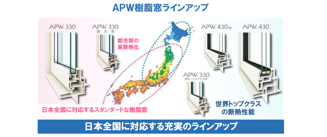 YKK APの高性能樹脂窓APWシリーズ開発が第25回地球環境大賞（経済産業大臣賞）を受賞 | YKK AP グローバルウェブサイト